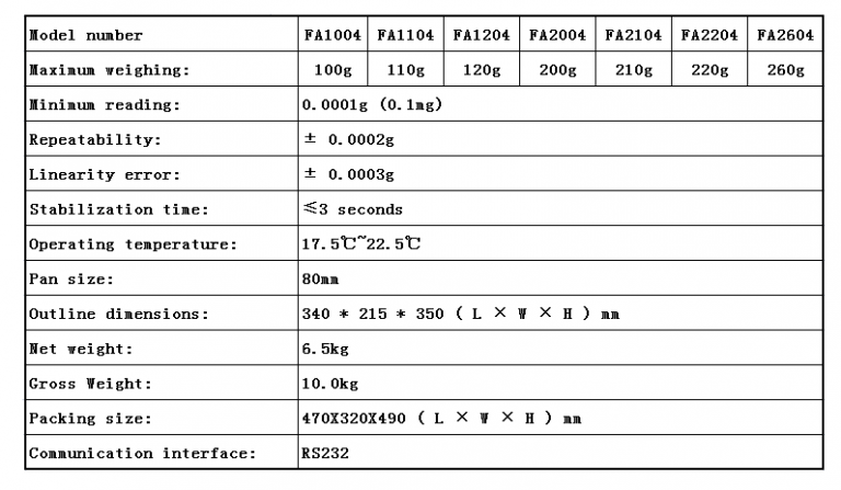 FA1004 Electronic Balance | kingstic