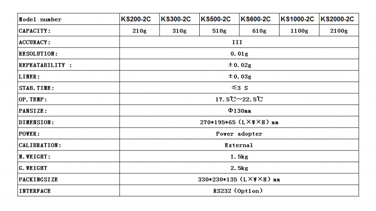 KS200-2C Electronic Balance | kingstic